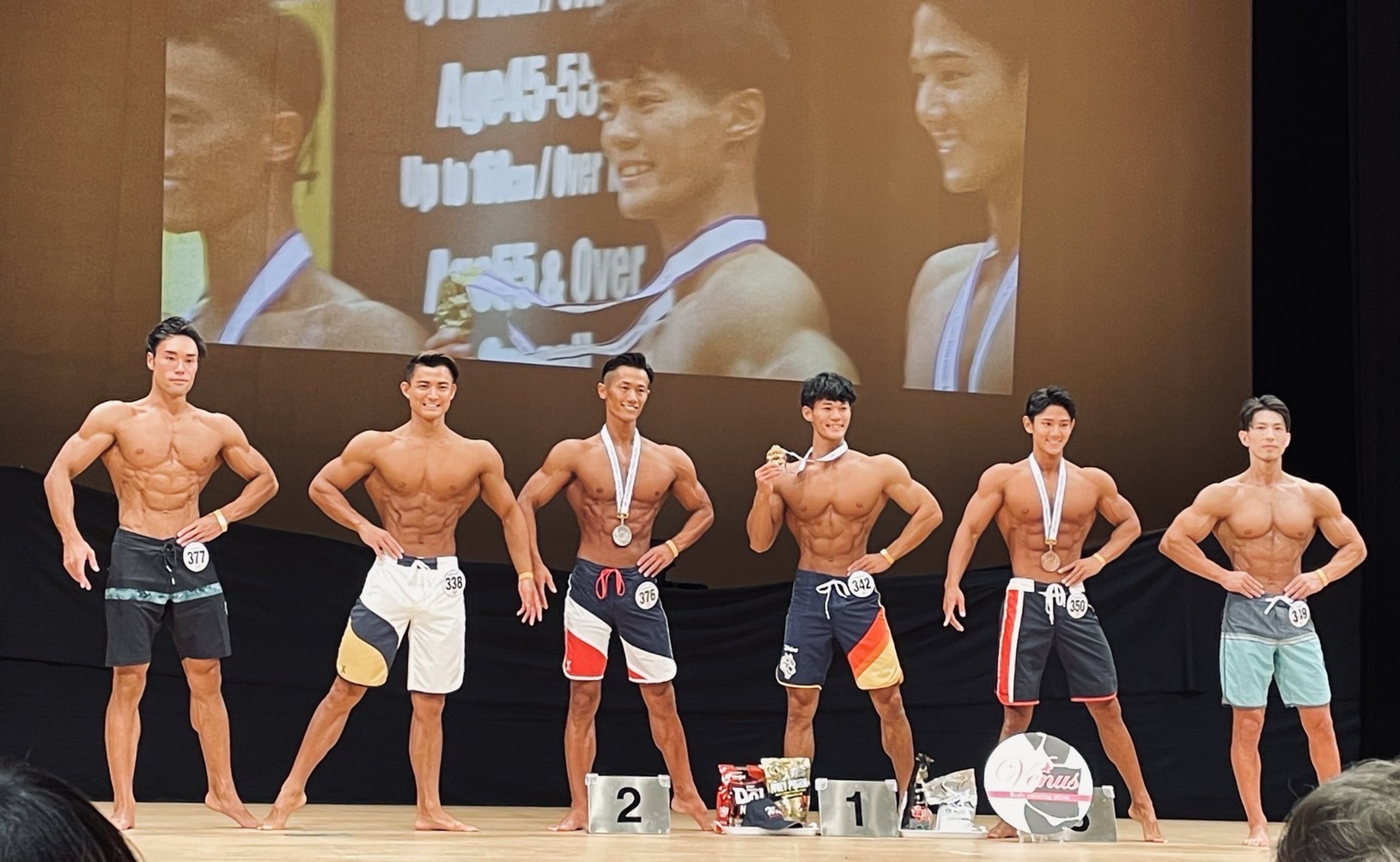 JBBF ALL JAPAN CHAMPIONSHIPS 3位！！ / RIOT Private Training Studio